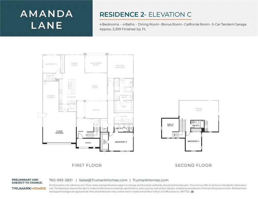 1391 Amanda Gln N, Escondido, CA 92029 for sale - Stessa