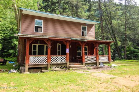 Fish Real Estate New Home Listings