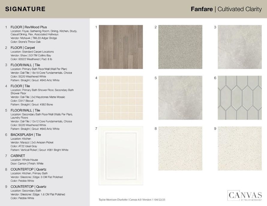 5029 Duval Cir, Tega Cay, SC 29708 for sale - Stessa