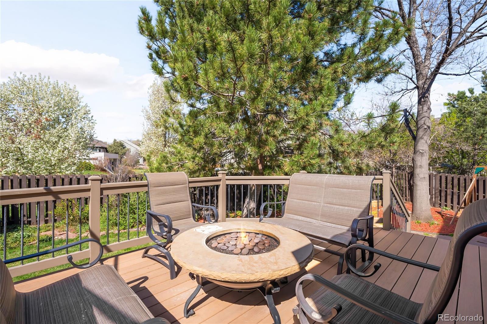 1437 Cassin Ct, Boulder, CO 80303, US | Buy, Sell, Rent, Analyze