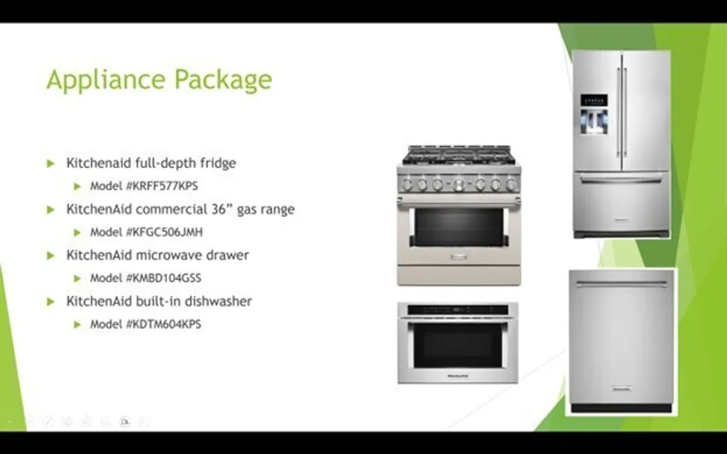 1821 N Pennsylvania Street, Indianapolis, IN 46202 | MLS 22066171 ...